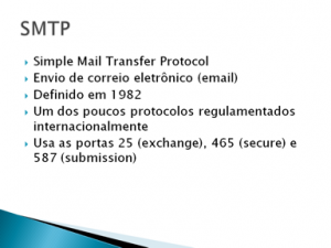 Principais protocolos da Internet - Prof. Alessandro Fazenda